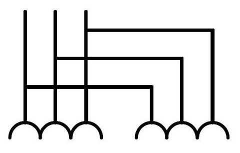 Elektro Symbolen