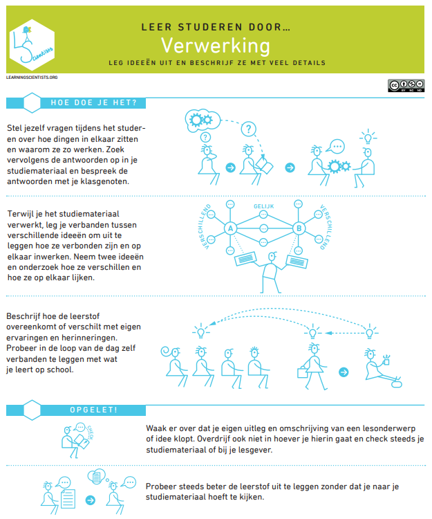 Bootstrap Module 1 Onzichtbare vijanden