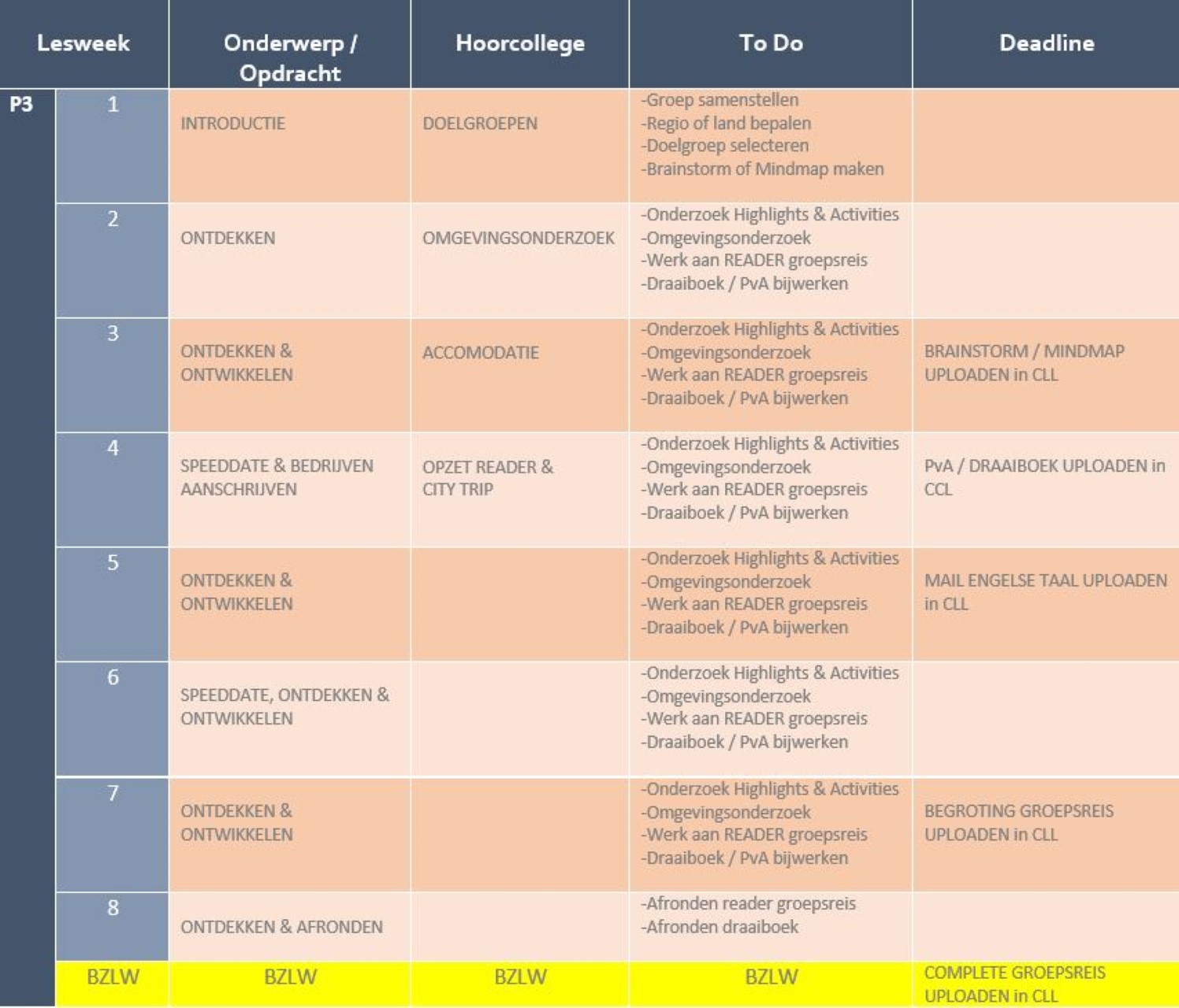 VAK ''EU" Travel & Hospitality